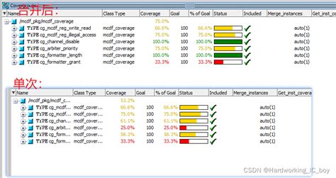 路科验证mcdfsvlab5笔记file To Open Ucdb File In Read Mode Csdn博客