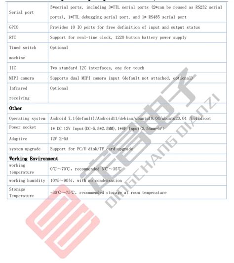 Rockchip Rk3399 Pcba Control Circuit Motherboard Pcba Manufacture For Android Vending Machine