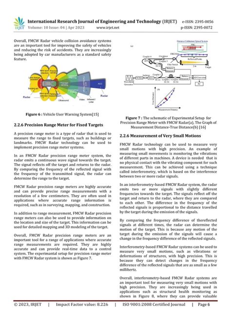 Simulation Of Multiple Target Detection With Frequency Modulated