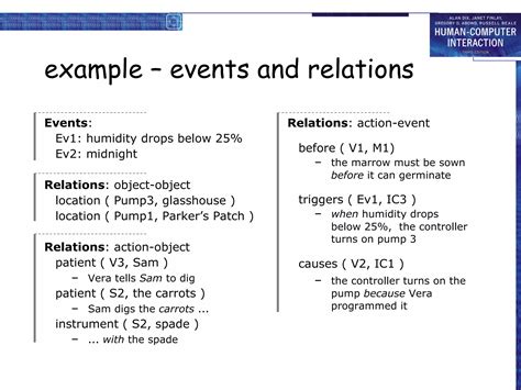 Hci 3e Ch 15 Task Analysis Ppt
