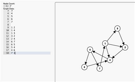 Algorithm Given An Directed Acyclic Graph Create A Strategy So That There Is A Bidirectional