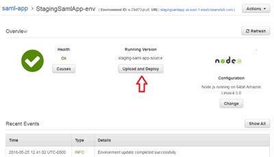 How To Use SAML In An Angular JS Single Page Application Hosted On AWS CodeProject
