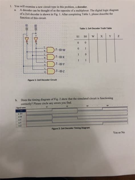 Solved You Will Examine A New Circuit Type In This Chegg Com