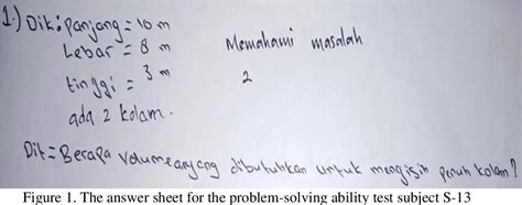 Figure 1 From Analysis Of Mathematics Problem Solving Ability At Class