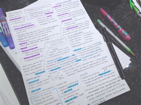 Mind Map For Revising Macroeconomic Objectives