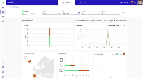 Valido App Software 2023 Reviews Pricing And Demo