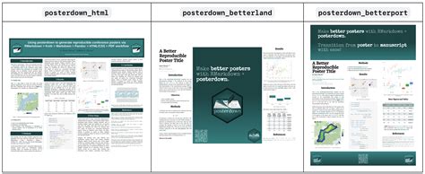 R语言 使用posterdown包制作学术会议海报 大邓和他的python