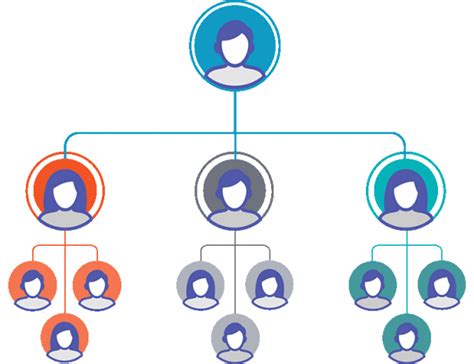 5 methods to improve approval workflow and boost productivity