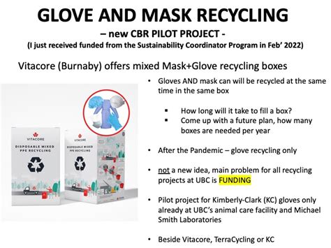 Green Labs Ubc Lsi Cbr The Overall Lab