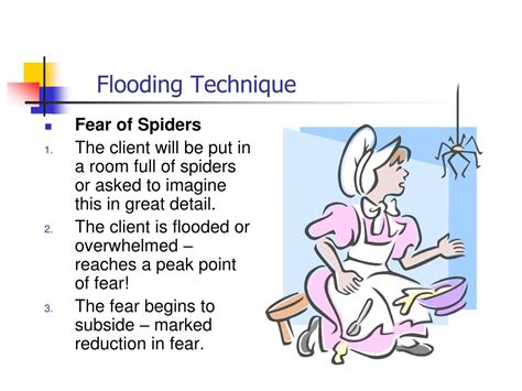 Ppt Chapter 5 Classical Conditioning Practical Applications