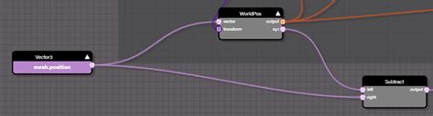 liquid shader node material shenanigans how to translate this to