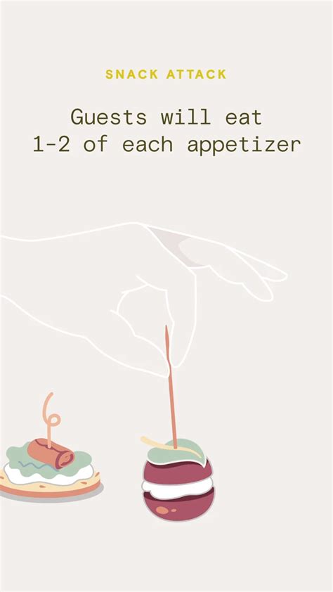 How To Calculate The Correct Amount Of Food And Drinks For Your