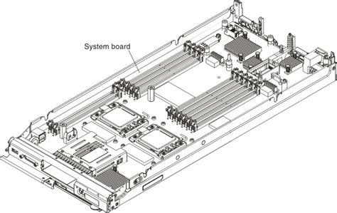 Installing A System Board Assembly Flex System X222 Lenovo Docs