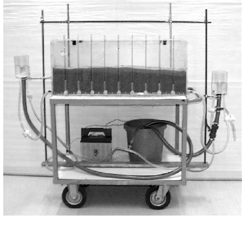 Figure 1 From Physical Models For Classroom Teaching In Hydrology