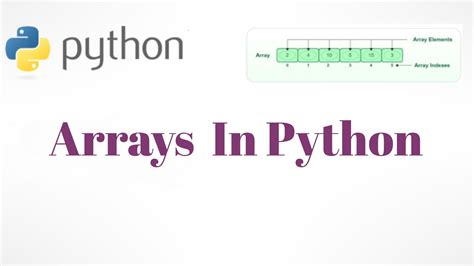 Arrays In Python Program Youtube