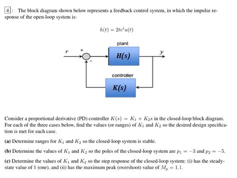 Solved 4 The Block Diagram Shown Below Represents A