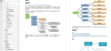 tomcat目录结构 tomcat目录结构详解 csdn博客