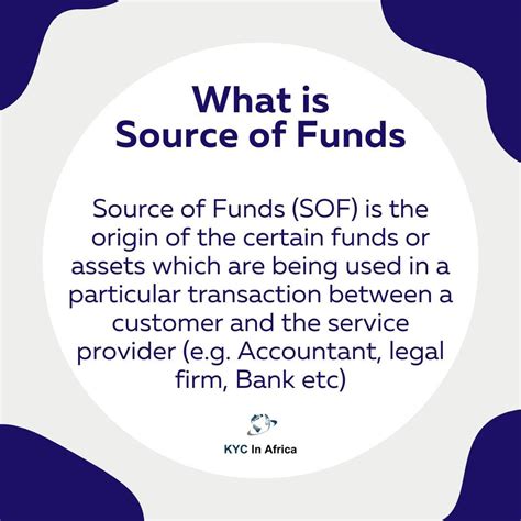 Sof Aml Sof Sourceoffunds Aml Antimoneylaundering Amlguidelines