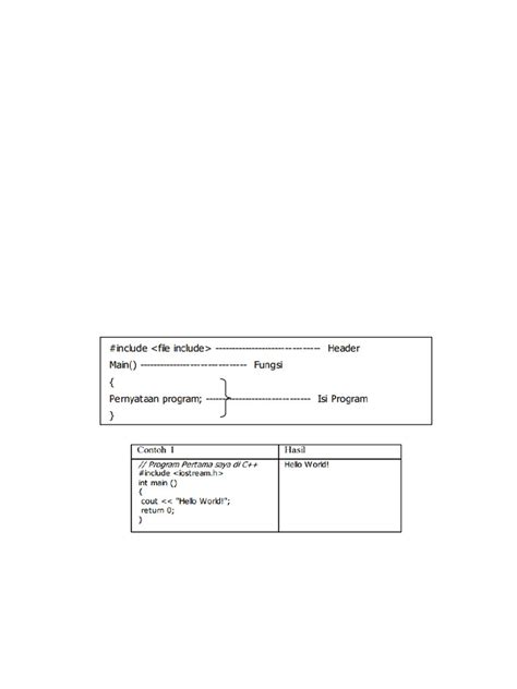 Modul Ajar Pemprograman C Pdf