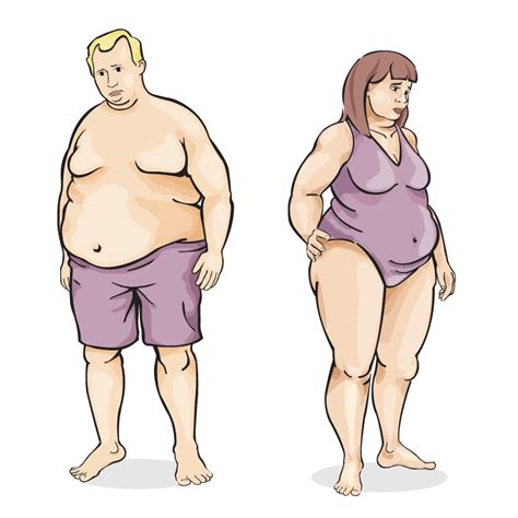 Thyroid Body Type Tuscola Pain And Wellness Center