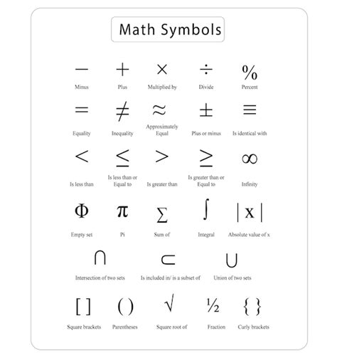 premium vector mathematical symbols design elements flat black white