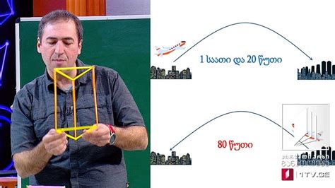 მათემატიკა Iv კლასი სივრცული ფიგურები ზომის სხვადასხვა ერთეულები 28 აპრილი 2020