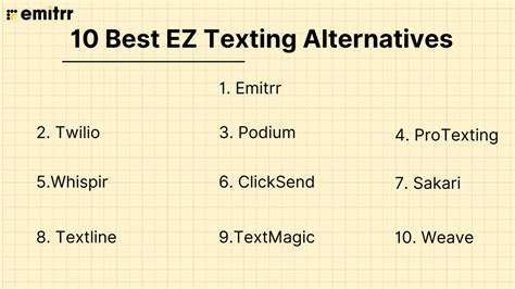 10 Best Ez Texting Alternatives For Your Business