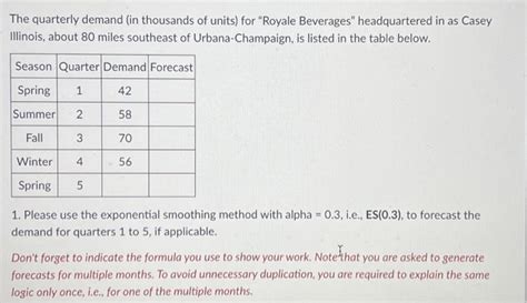 Solved Cont From Previous Questions 3 The Store Wants To