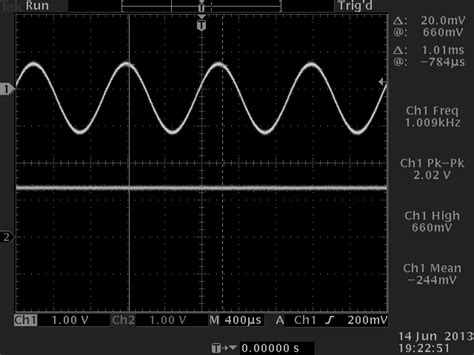 How To Control PCM Codec TLV AIC EVM Audio Forum Audio TI E E Support Forums
