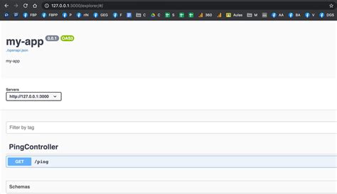 Tutorial Aprenda A Criar Uma Api Com O Loopback Da Ibm
