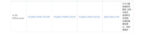 fastdeploy ppocrv2 python infer py使用trt模式推理生成rec推理trt文件报错 · issue 1229