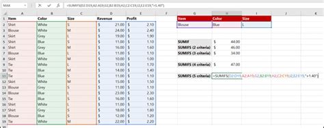 How To Use The Sumifs Function In Excel Best Examples