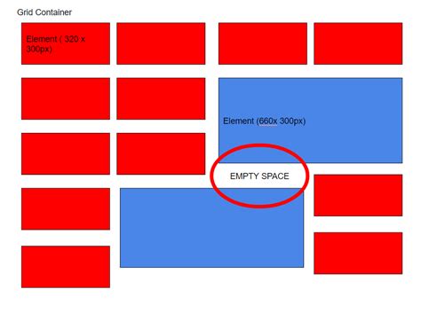 Javascript CSS Grid Check If Grid Row Has Empty Cells And Fill Stack Overflow
