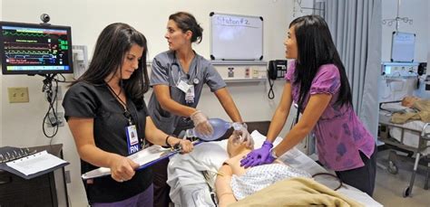 Renew Your Acls Easy Step By Step