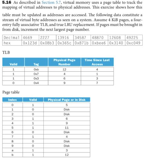 solved 5 16 as described in section 5 7 virtual memory uses