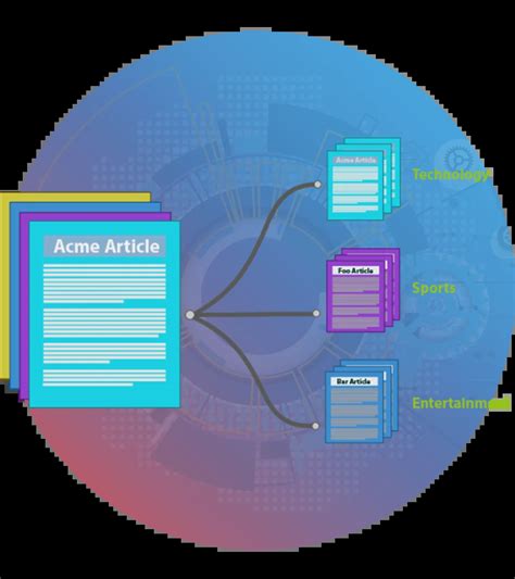 Document Ai Ocr Efficient Data Retrieval For Aiml Macgence