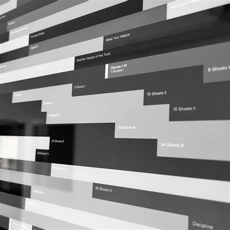 Nin Discography Print Fan Art Not For Sale Rnin