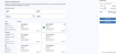 Couchbase Autonomous Operator IBM Cloud Kubernetes Service