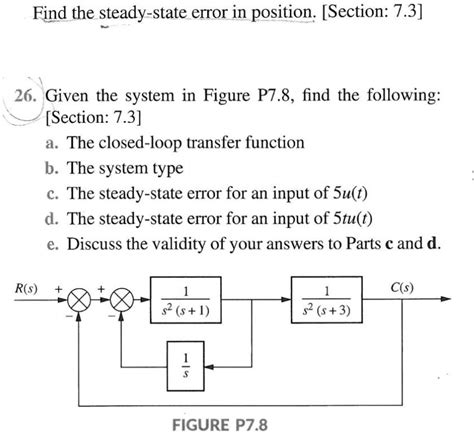 Solved Find The Steady State Error In Position Section 73 26