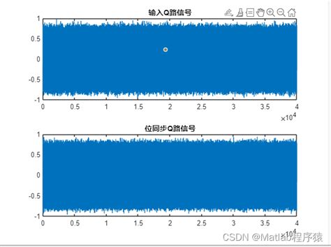 MATLAB源码 第 期基于matlab的MSK定是同步仿真采用gardner算法和锁相环 基于matlab的msk系统的设计 CSDN博客