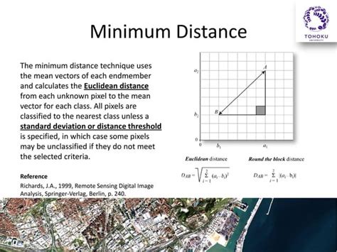 Semi Automatic Classification Algorithm The Differences Between Minimum Distance Maximum