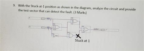 Solved The Diagram Below Is Your Answer Chegg