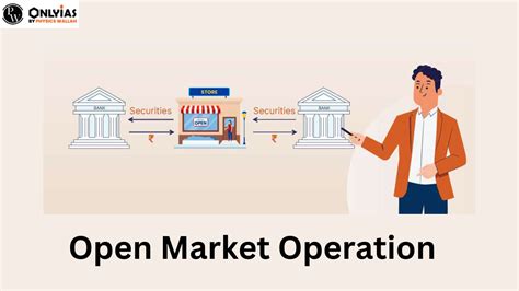Open Market Operation Omo Pwonlyias