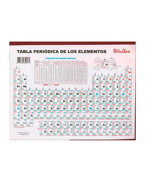 Tabla Periódica Tamaño Carta