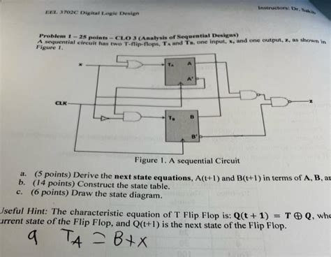 Solved Instructors Dr Sakib Eel 3702c Digital Logic Design