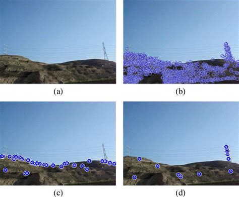 Objects Extraction Effects And Two Types Of Objects With High Spatial