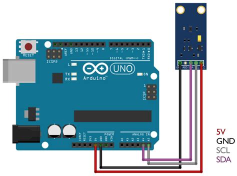 Luxímetro Com O Arduino Blog Eletrogate