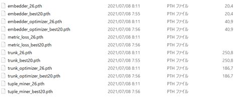 Plotting Training And Validation Loss · Issue 122 · Kevinmusgrave