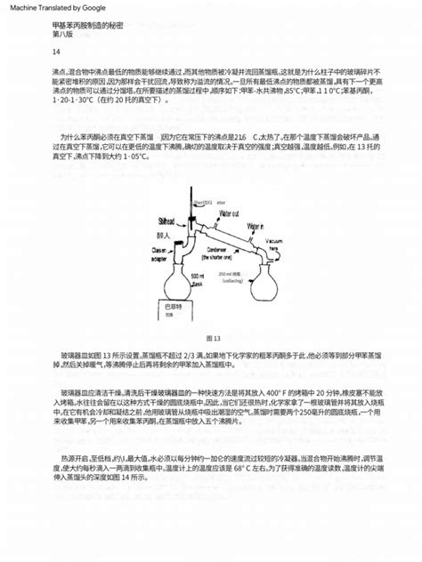 method 2 pdf