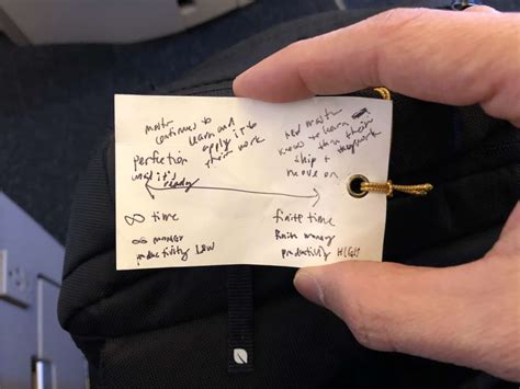 Maintain A Portfolio Of Classical Perfection And Agile Imperfection